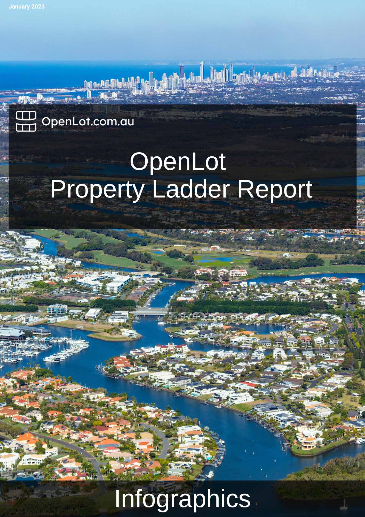 OpenLot.com.au Property Ladder Report: Top 20 suburbs in Australia where first home buyers can ...